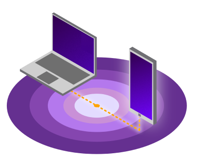 Silence Laboratories | MPC & Privacy preserving compute